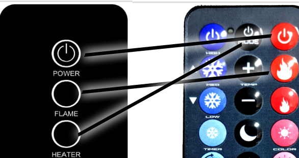 Replacement Fireplace Remote – Remotes Remade